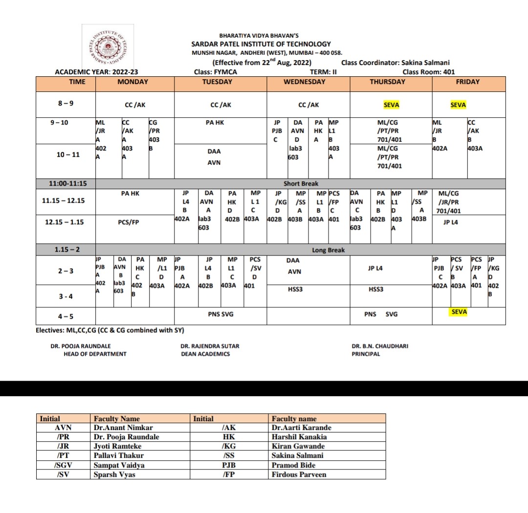 Students – Master of Computer Applications