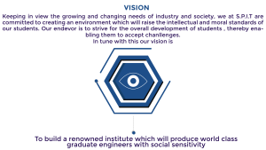 Vision & Mission – Master of Computer Applications