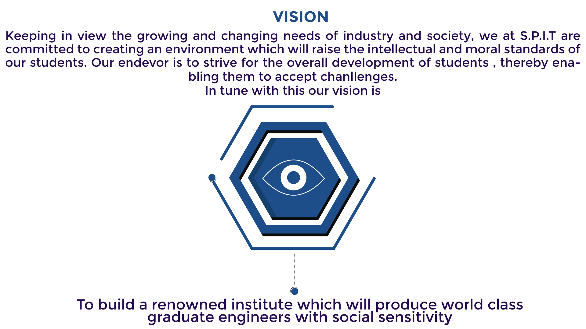 Vision & Mission – Master of Computer Applications
